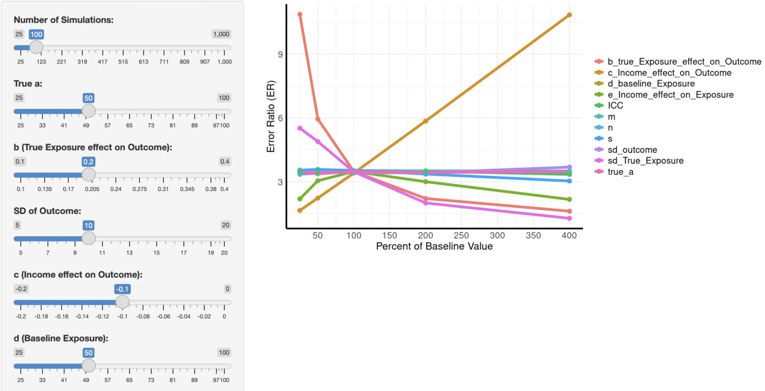 Resources - SciPinion